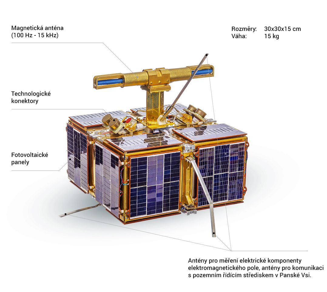 československé a české družice | Magion
